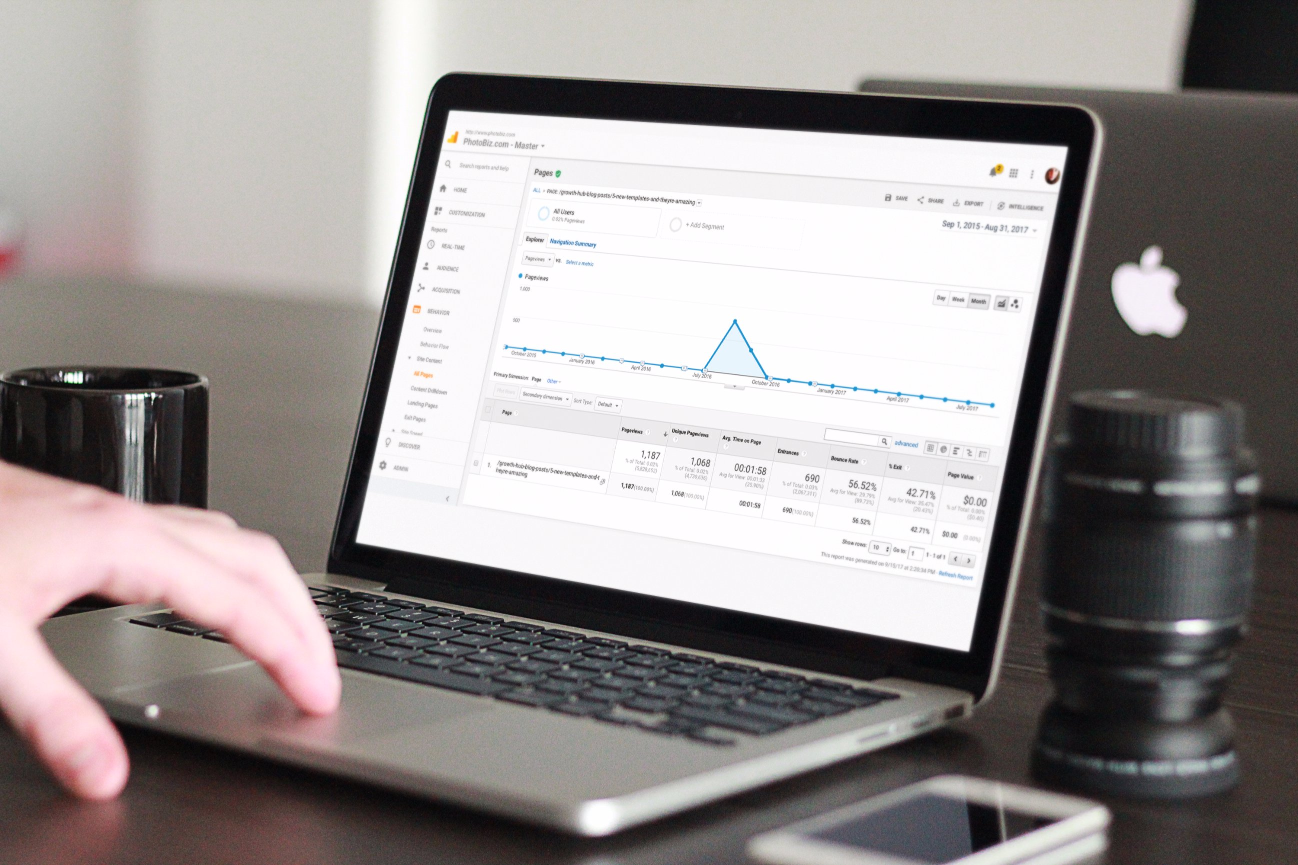 How To Blog Strategically To Get Sustained Results - PhotoBiz Growth Hub