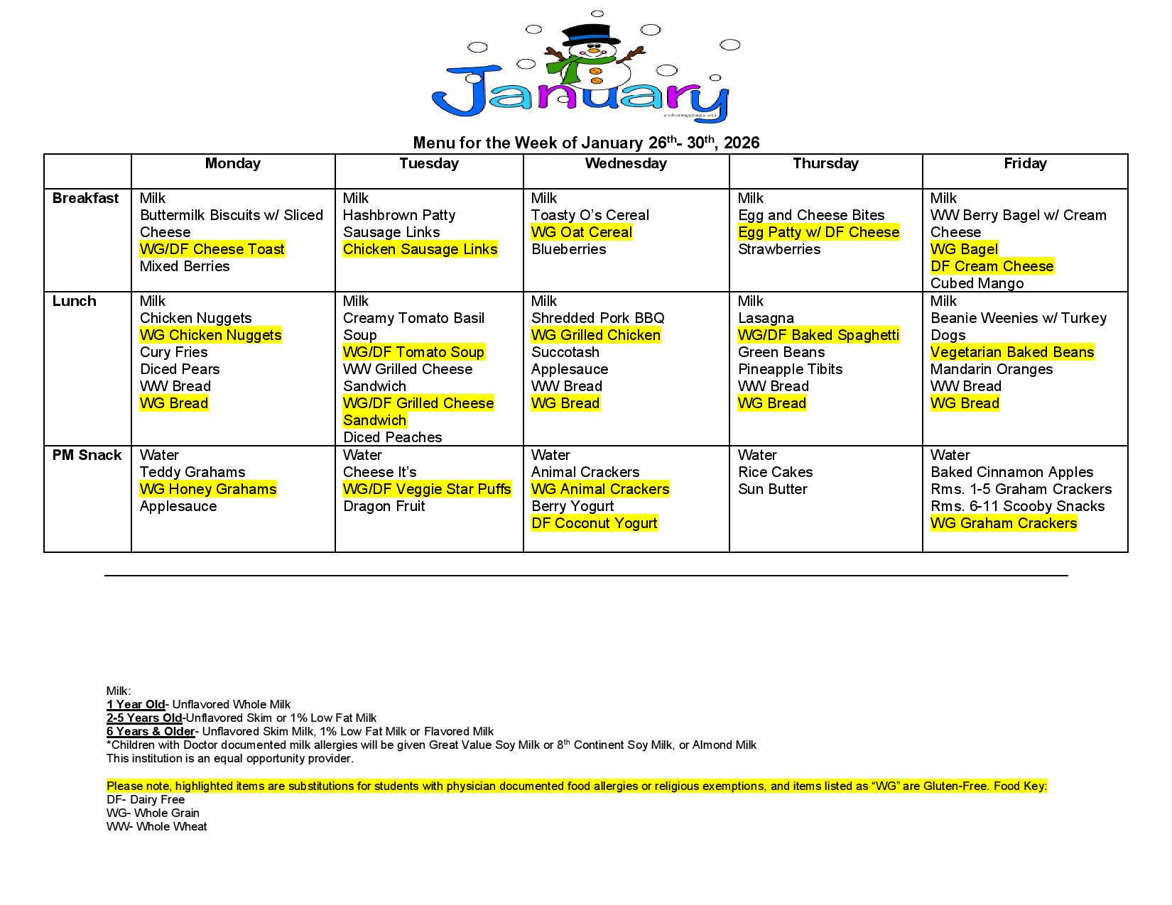 Menu for the Week of January 26th to January 30th - Hawfields Child Care